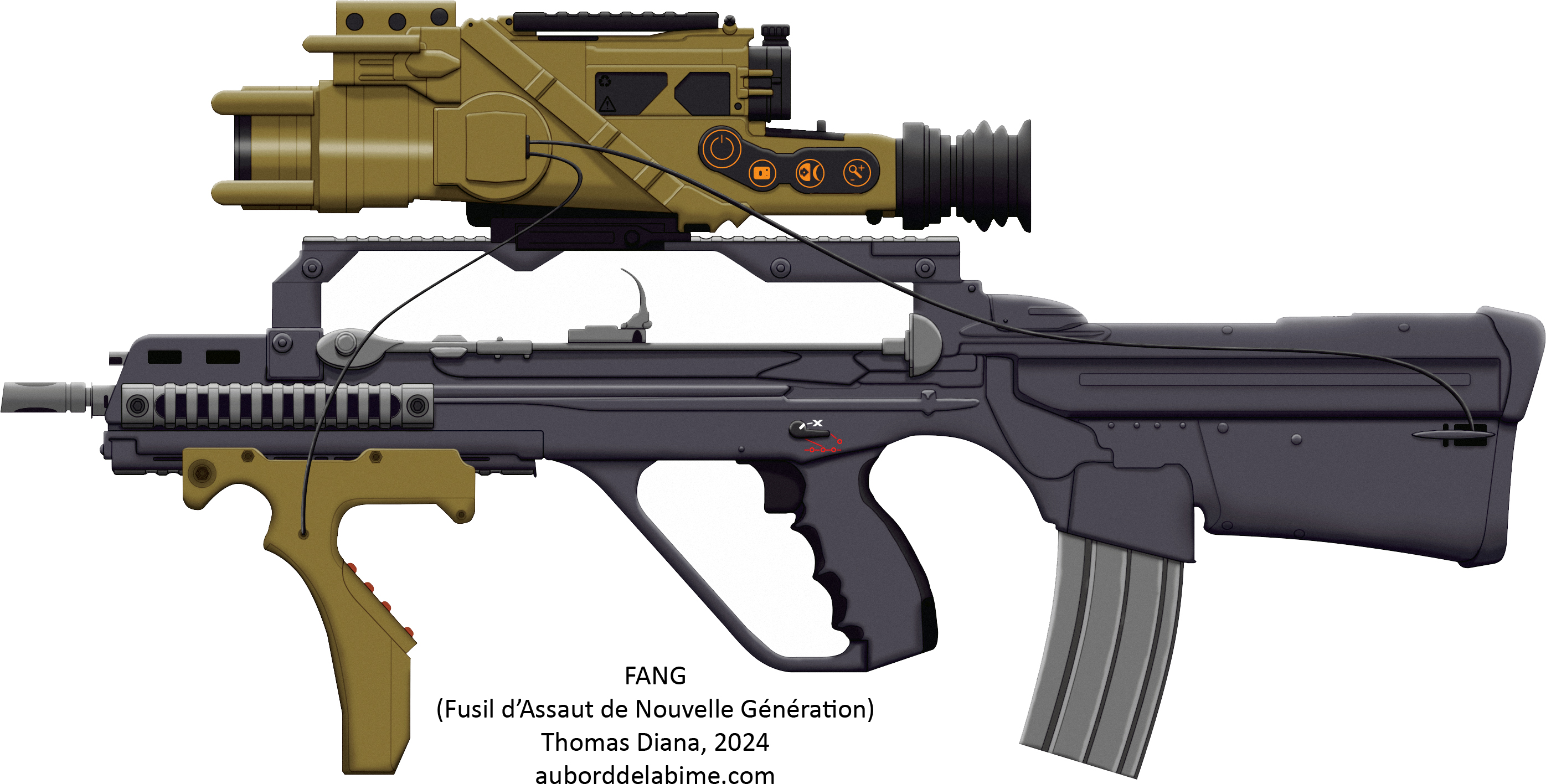 FANG (Fusil d’Assaut de Nouvelle Génération) – Au Bord de l'Abîme et au ...